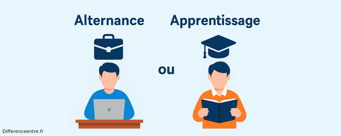 Différence entre alternance et apprentissage - DifferenceEntre.fr